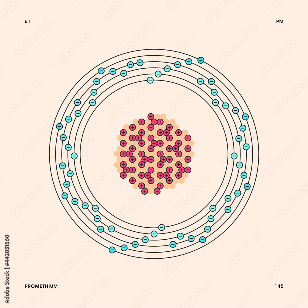 Bohr model representation of the promethium atom, number 61 and symbol ...