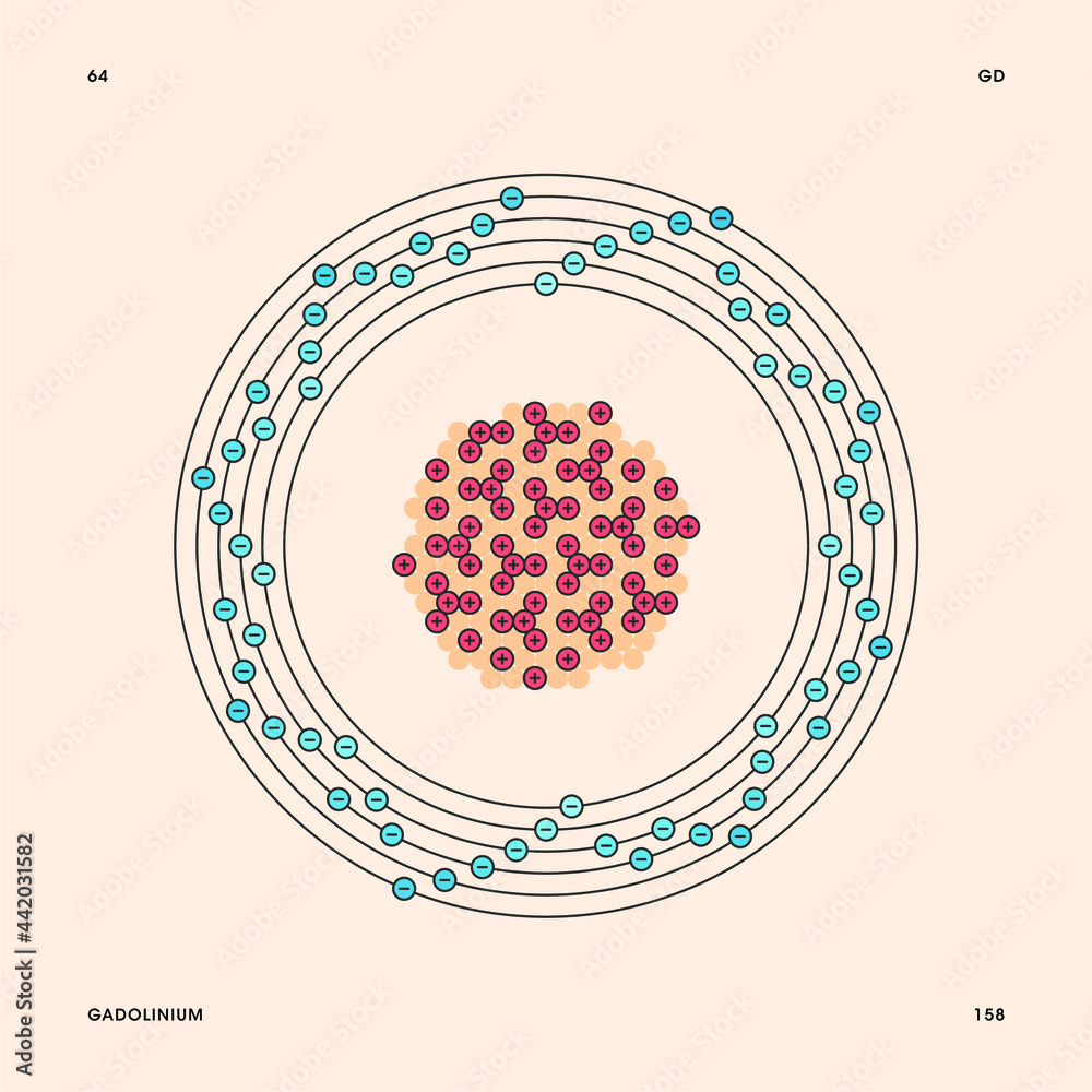 Bohr model representation of the gadolinium atom, number 64 and symbol ...