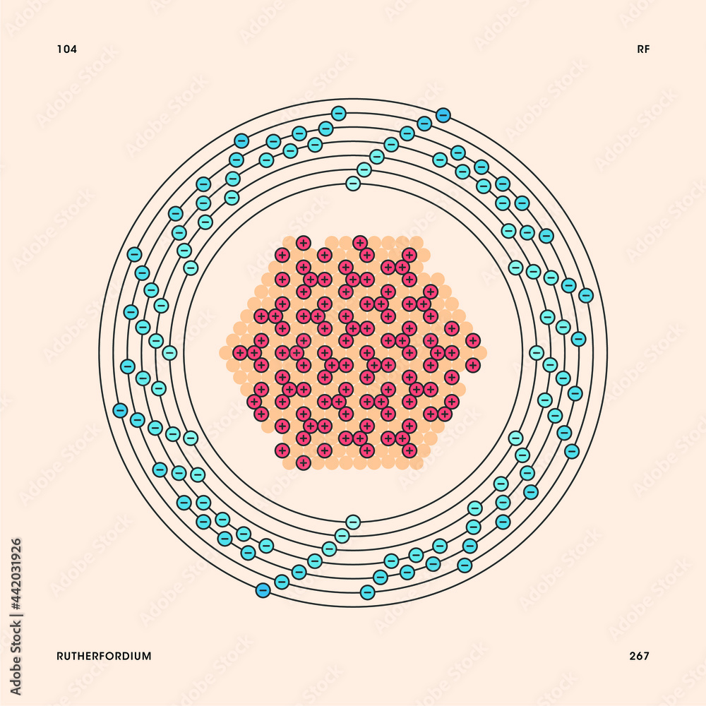 Bohr model representation of the rutherfordium atom, number 104 and ...