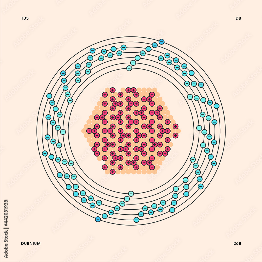 Bohr model representation of the dubnium atom, number 105 and symbol Db ...