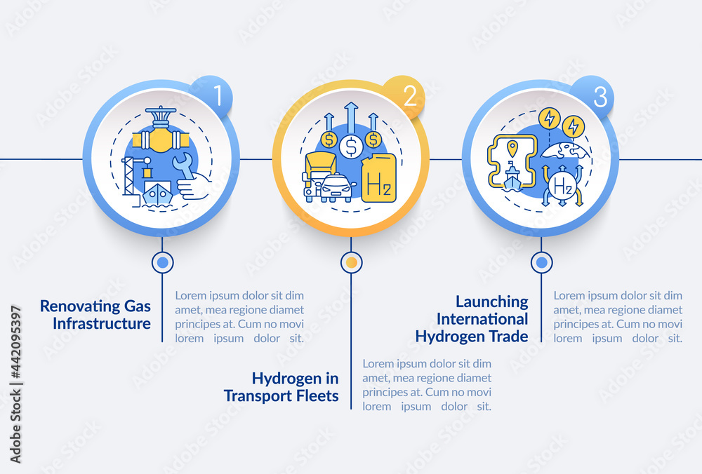 Promote green hydrogen vector infographic template. Transport fleets ...