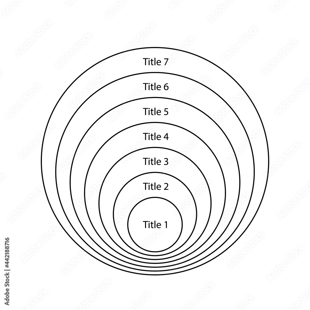 7 Blank Concentric Circles Diagram Template Clipart Image Isolated On 