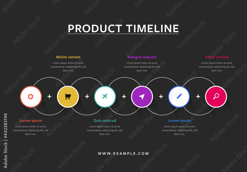Product Timeline Infographic Layout Stock Template | Adobe Stock
