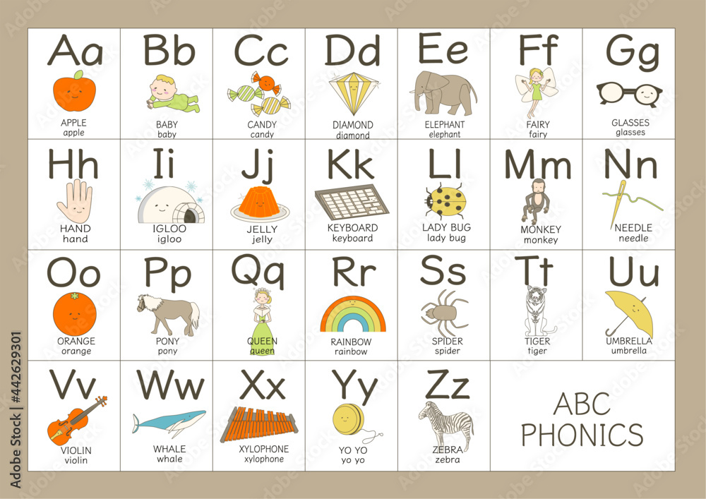 English alphabet poster ABC PHONICS beige color Stock Vector | Adobe Stock
