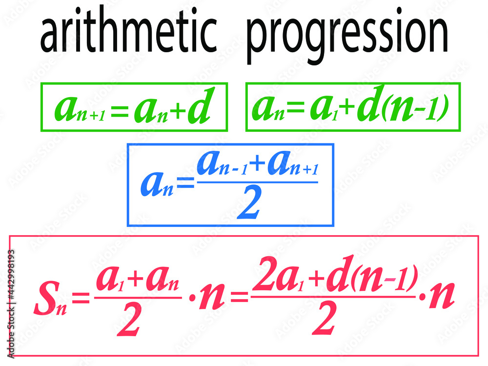 vector illustration depicting mathematical arithmetic progression ...