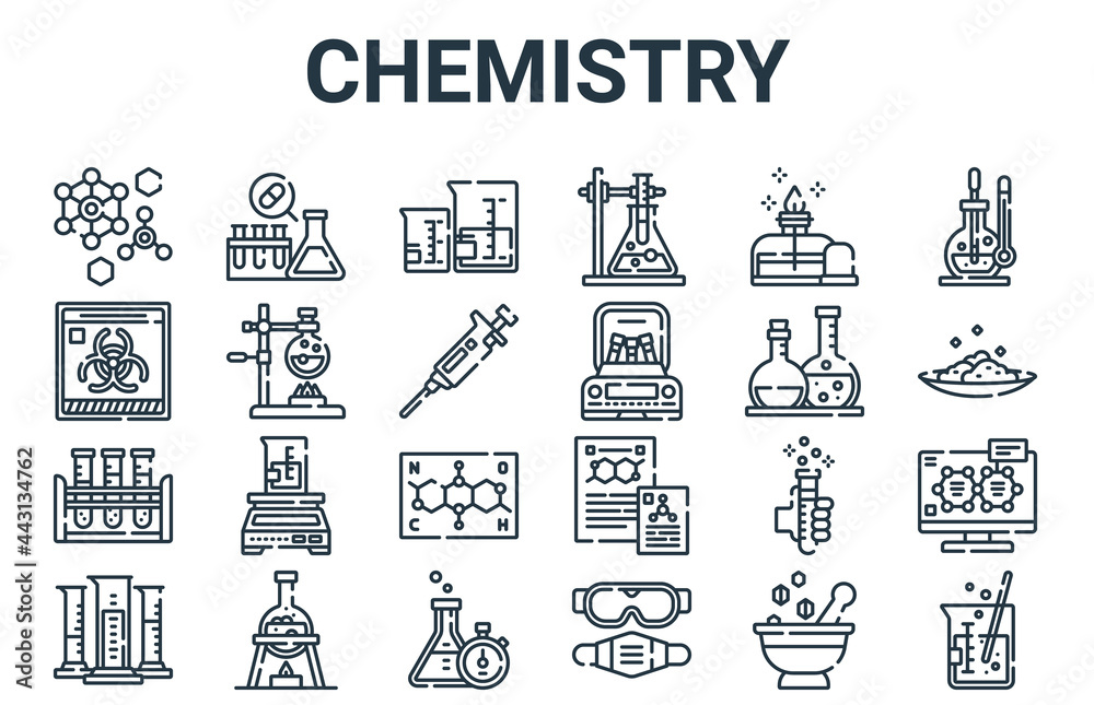 linear pack of chemistry line icons. linear vector icons set such as ...