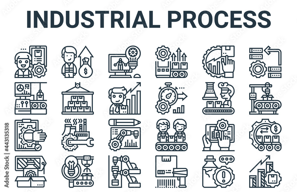 linear pack of industrial process line icons. linear vector icons set ...