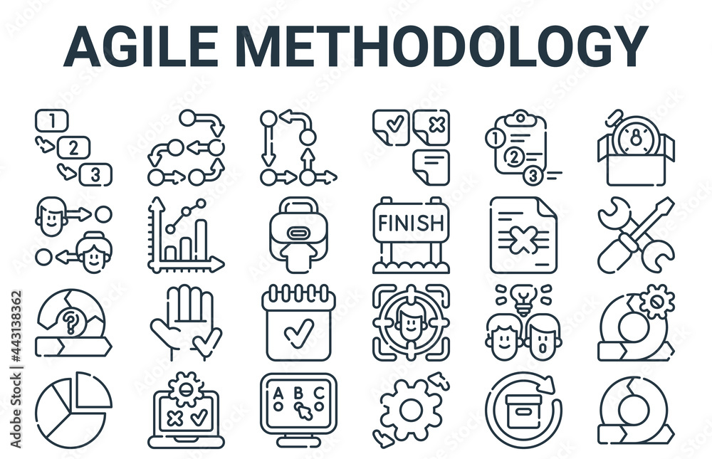 linear pack of agile methodology line icons. linear vector icons set ...