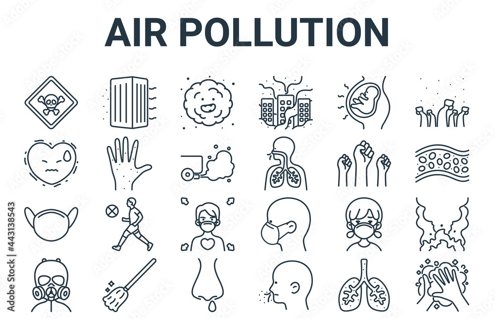 linear pack of air pollution line icons. simple web vector icons set such as hand washing, gas ...