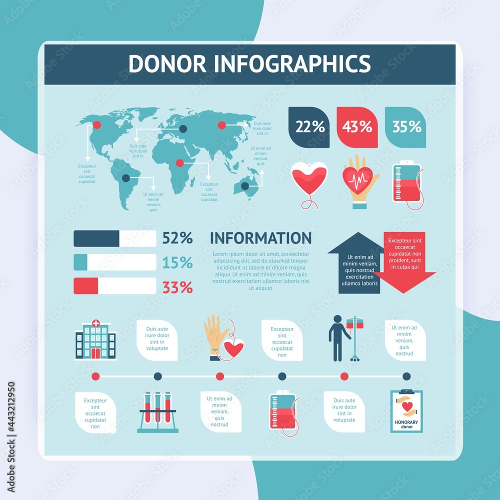 Donor infographic set with blood donation symbols charts and world map ...
