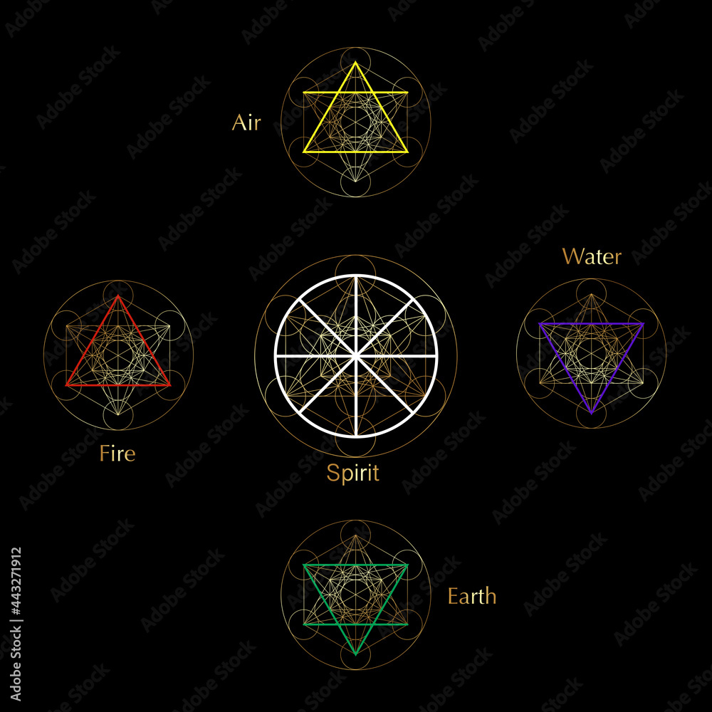 four elements icons and Magic Spirit symbol, Gold round symbols set ...