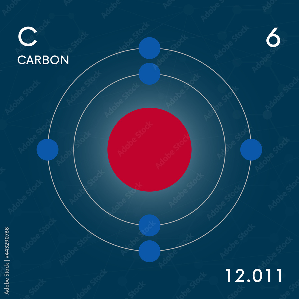 Vetor de Carbon molecule flat illustration. Sign with atomic number and ...