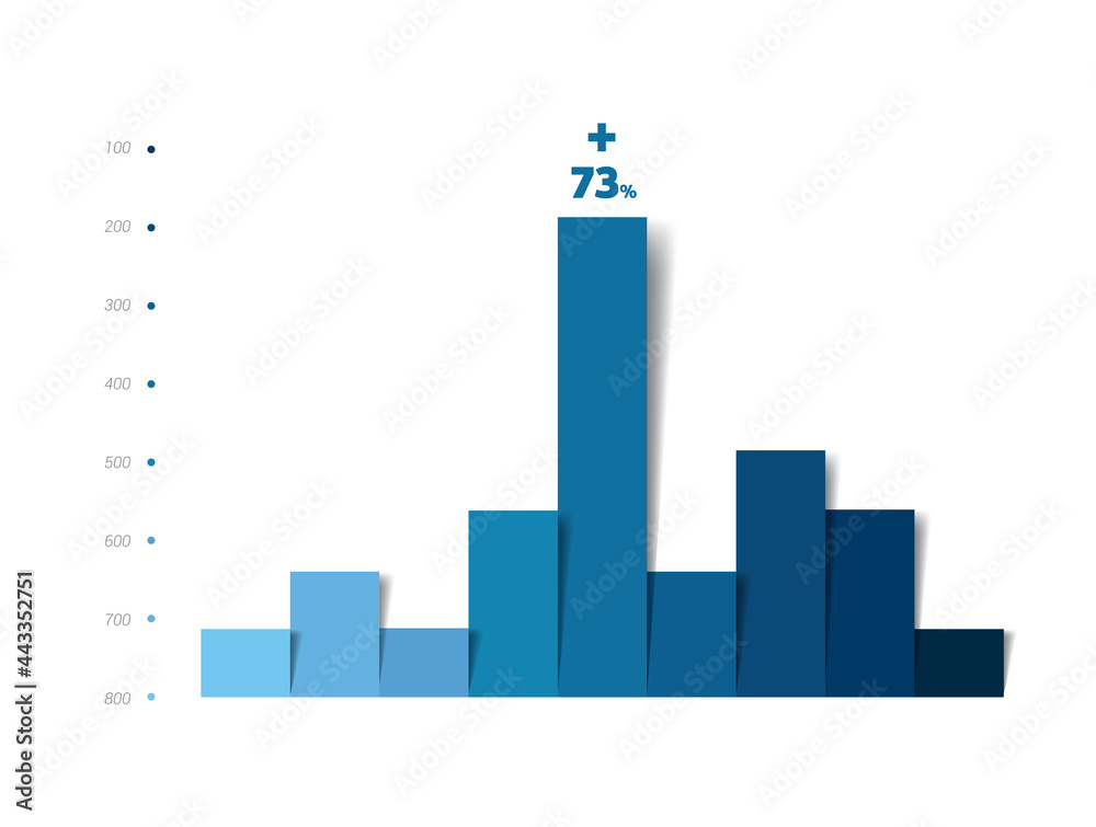 Chart, graph, diagram data, histogram. Growth progress minimalistic ...