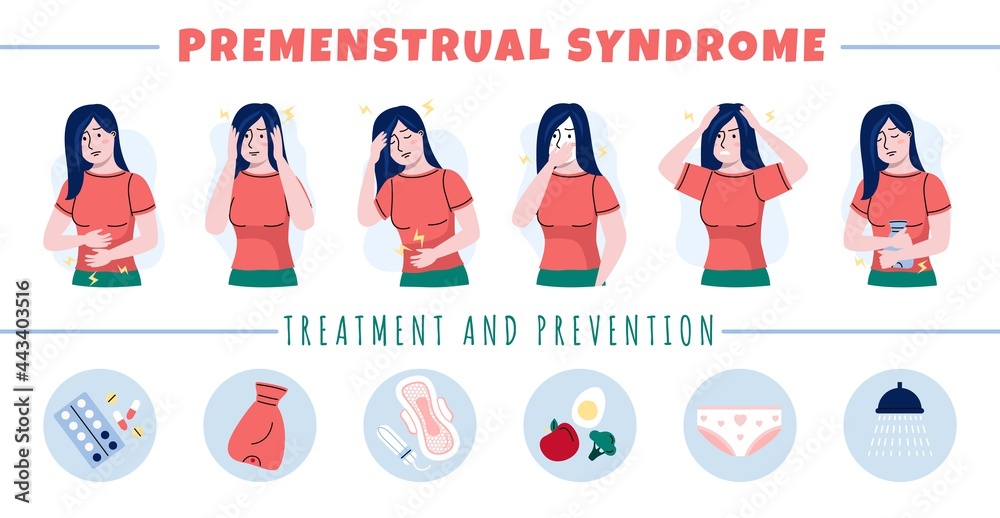 Pms symptoms. Premenstrual syndrome. Women moods and emotions during ...