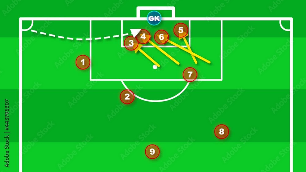 Video „Football diagram for match play training purposes. Shows the ...