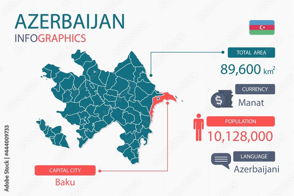 Azerbaijan map infographic elements with separate of heading is total ...