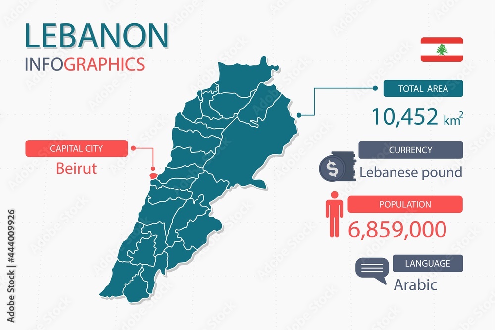 Lebanon map infographic elements with separate of heading is total ...