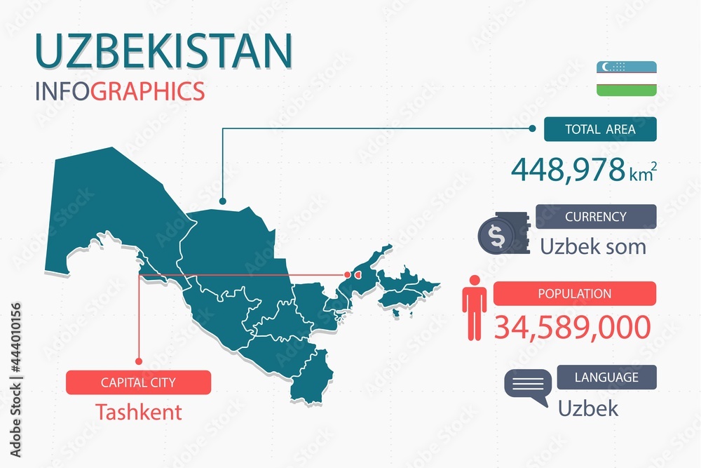 Uzbekistan map infographic elements with separate of heading is total ...