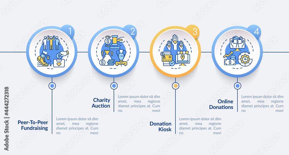 Charity event ideas vector infographic template. Online donations ...