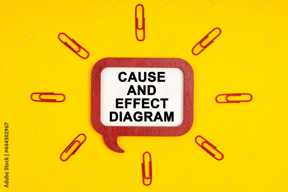 On a yellow background, paper clips and a mental plaque with the ...