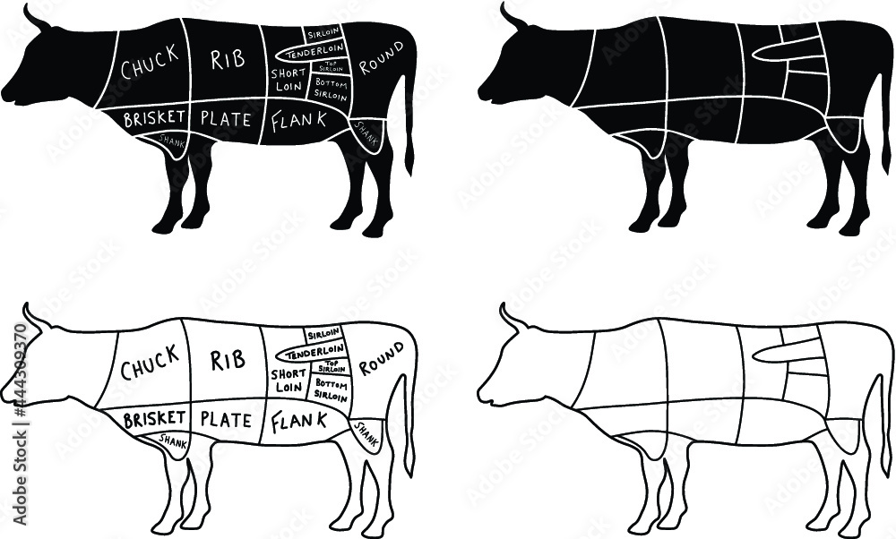 Vetor de Beef Cuts Clipart Set - Vector Drawing do Stock | Adobe Stock