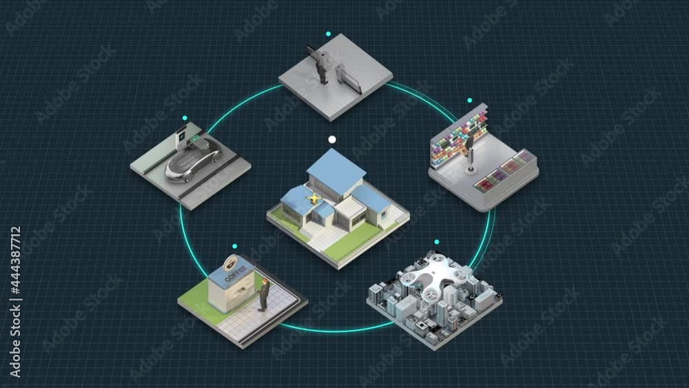 Smart city concept diagram. Describe smart stores, drone delivery ...