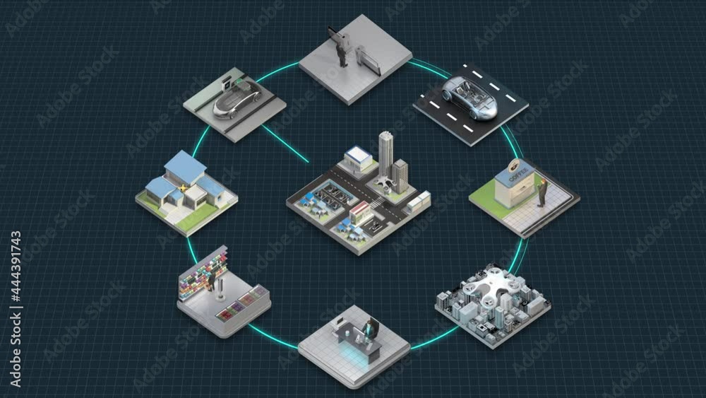 Smart city concept circle diagram. Describe smart stores, drone ...