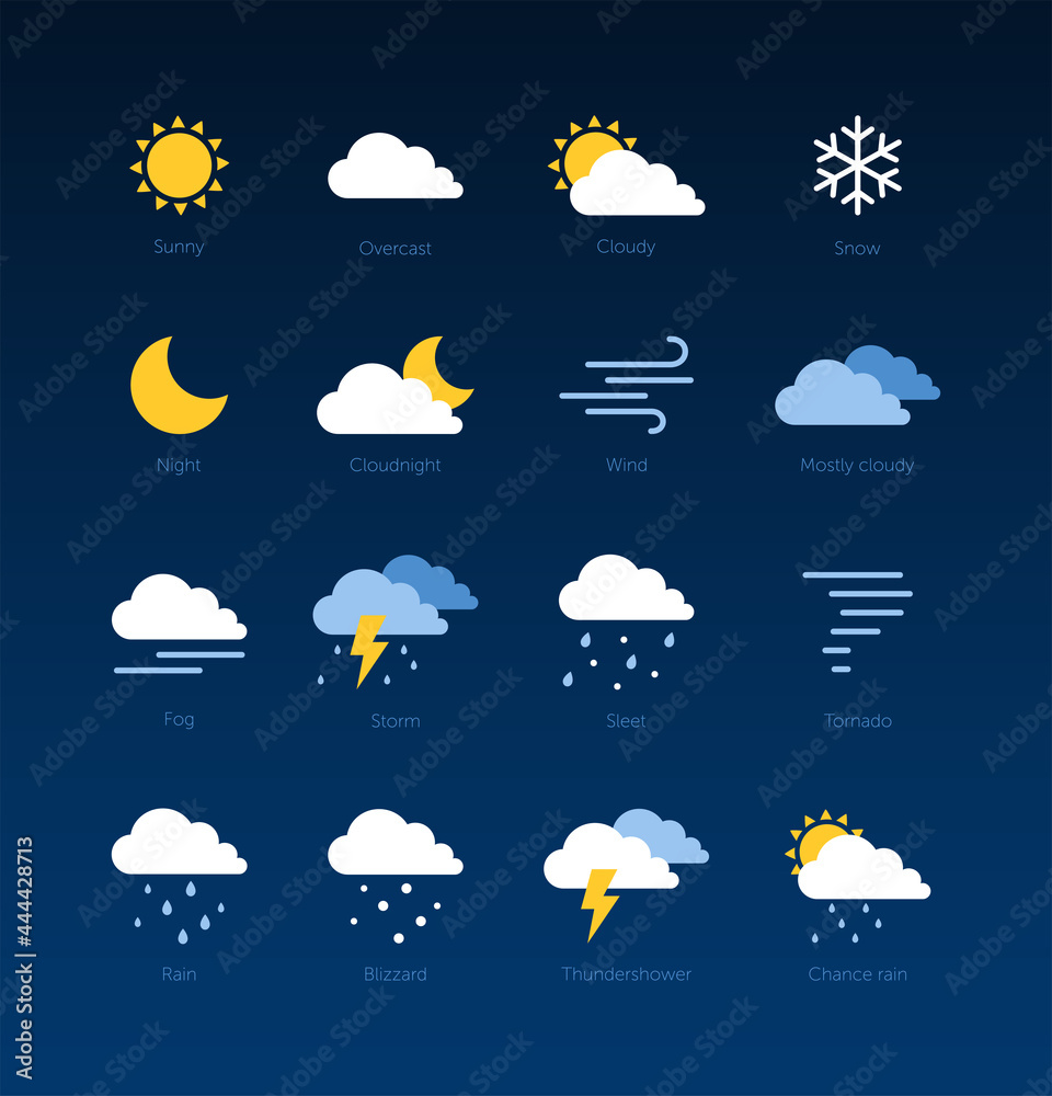 Weather icons. Vector set of weather forecast meteorological elements ...