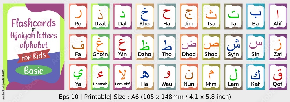 Arabic letters basic with latin word - Flashcards of Arabic letters or hijaiyah letters alphabet ...