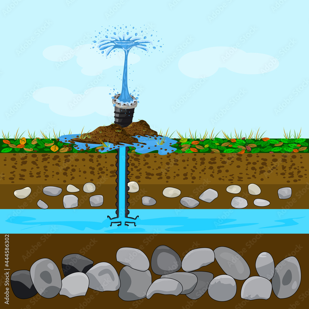 Groundwater or artesian water. Water extraction. Artesian water well in ...