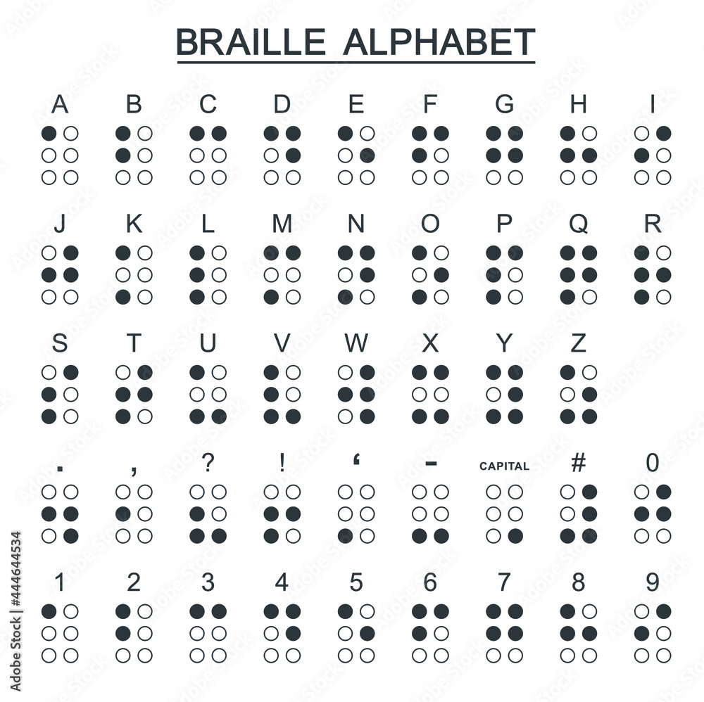 Vettoriale Stock Braille Symbols Braille Alphabet Vector Art Adobe 