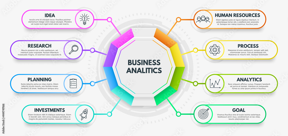 Flowchart business infographic. Business timeline flowchart diagram ...
