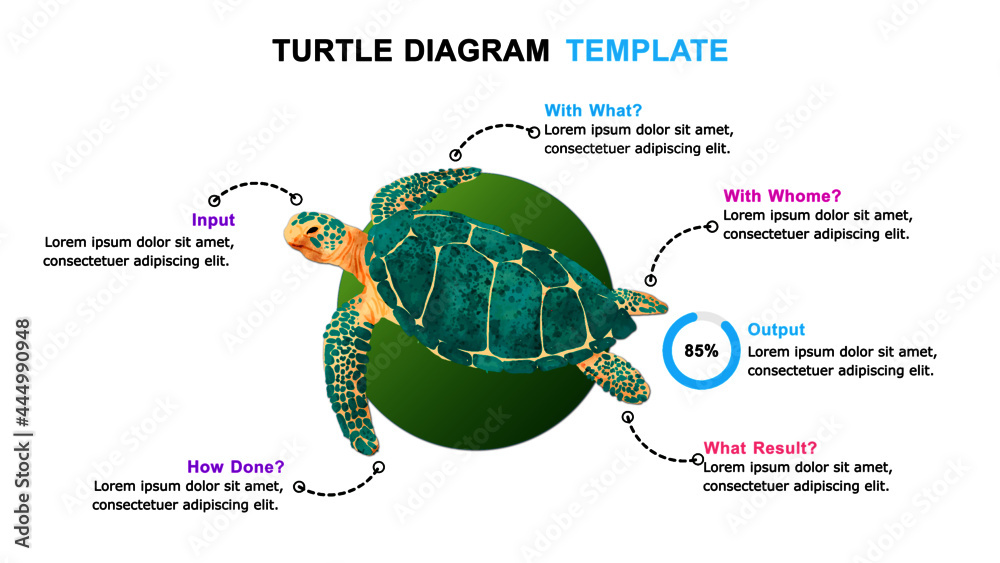 Vetor de Turtle diagram presentation template helps project managers ...