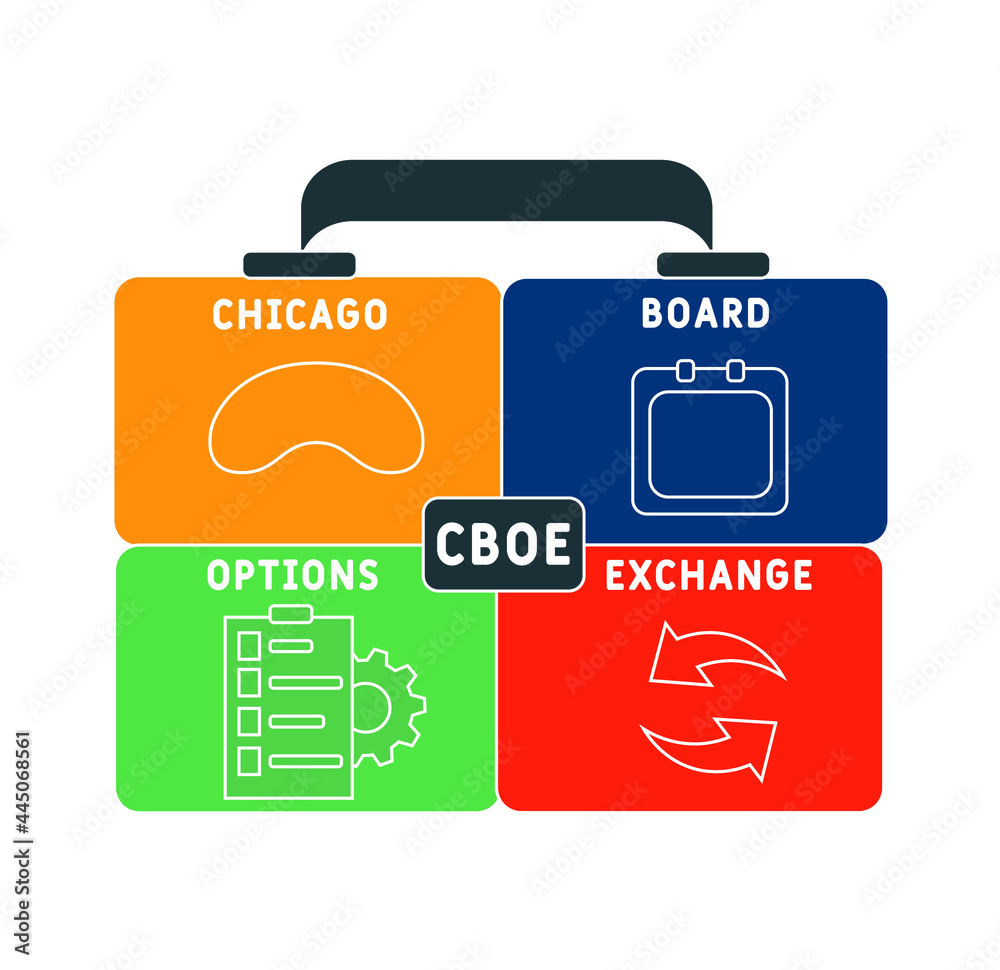 CBOE - Chicago Board Options Exchange acronym. business concept ...