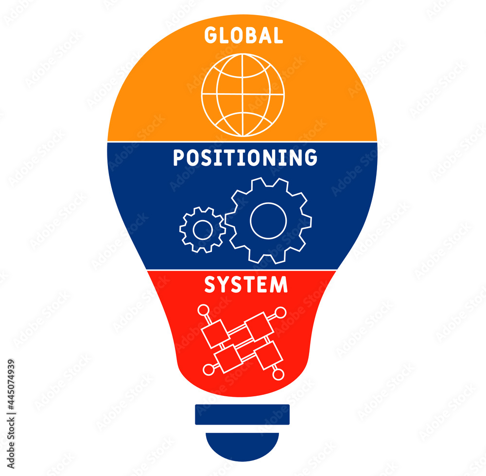 GPS - Global Positioning System acronym. business concept background ...