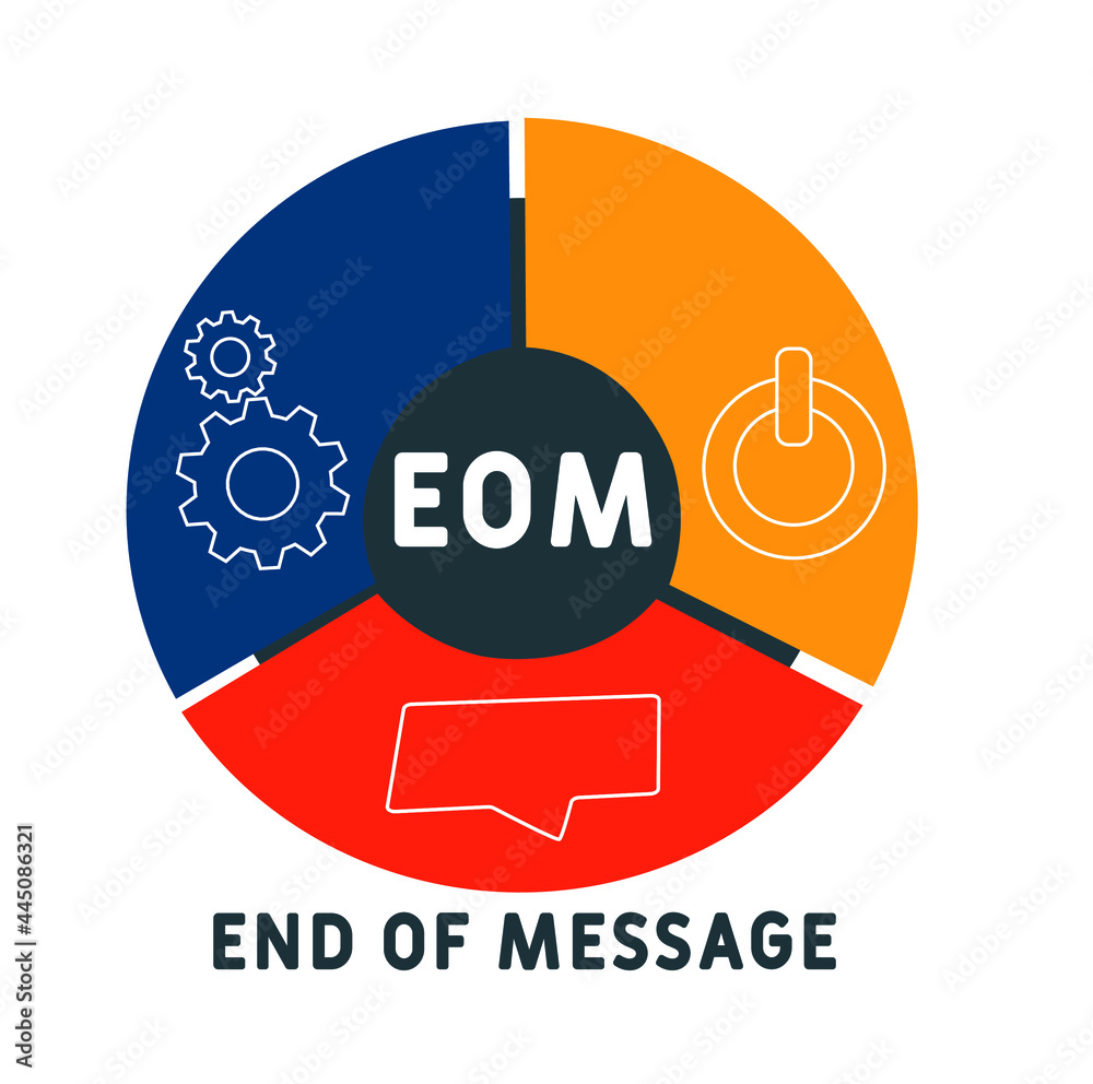 EOM - End Of Message acronym. business concept background. vector ...