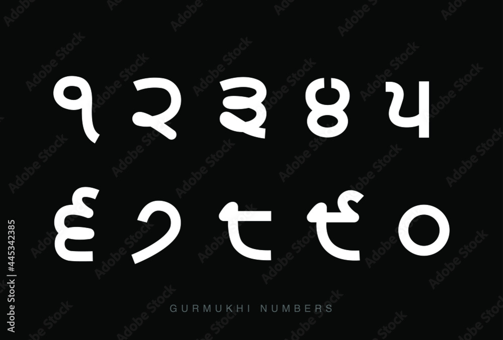 Gurmukhi Numbers 0 to 9 vector. Gurmukhi digits. Punjabi numbers. Stock ...