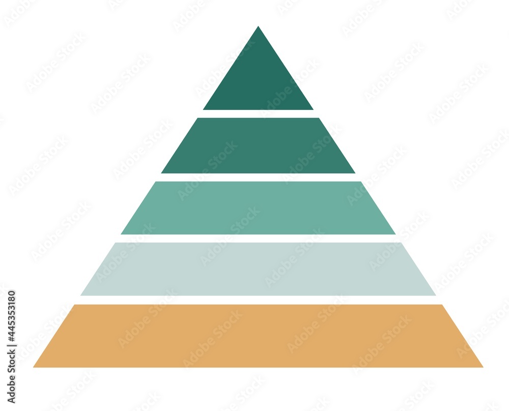A pyramid of five parts in green-brown colors. Infographics. The food ...