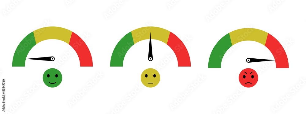 A speedometer rating with an arrow and a scale of emotions is set ...