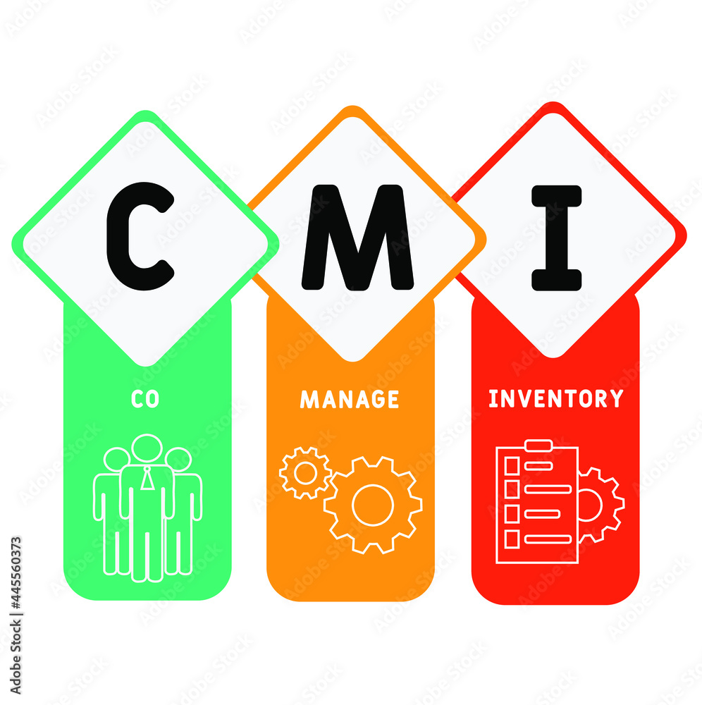 CMI - Co Managed Inventory acronym. business concept background. vector ...
