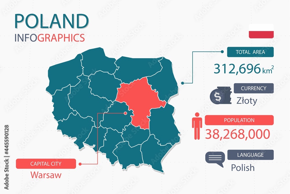Poland map infographic elements. with separate of heading is total ...