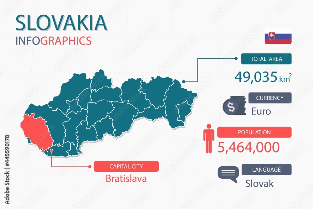 Slovakia map infographic elements. with separate of heading is total ...