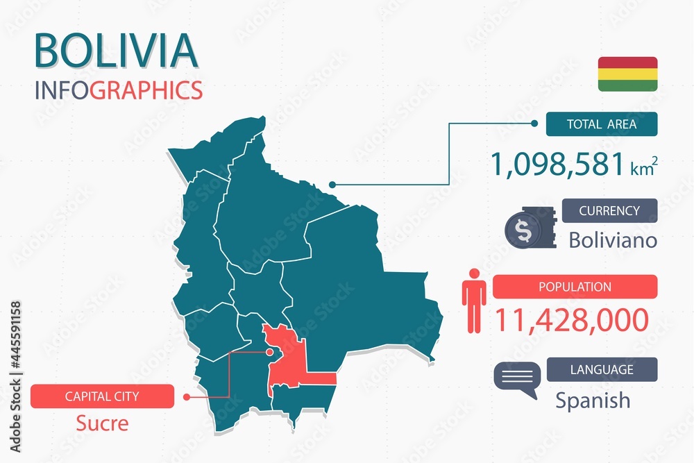 Bolivia map infographic elements with separate of heading is total ...