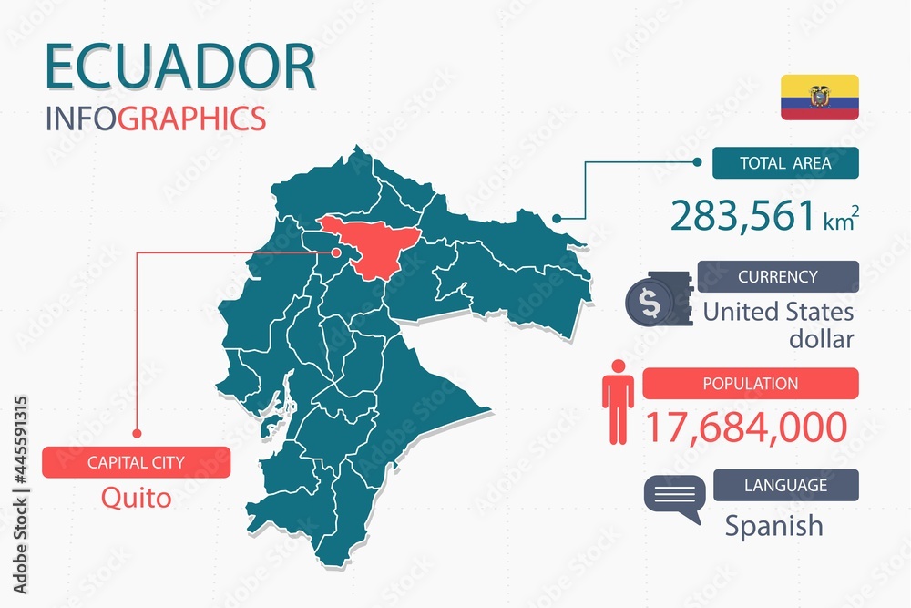 Ecuador map infographic elements with separate of heading is total ...