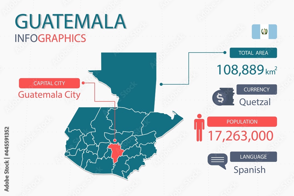 Guatemala map infographic elements with separate of heading is total ...