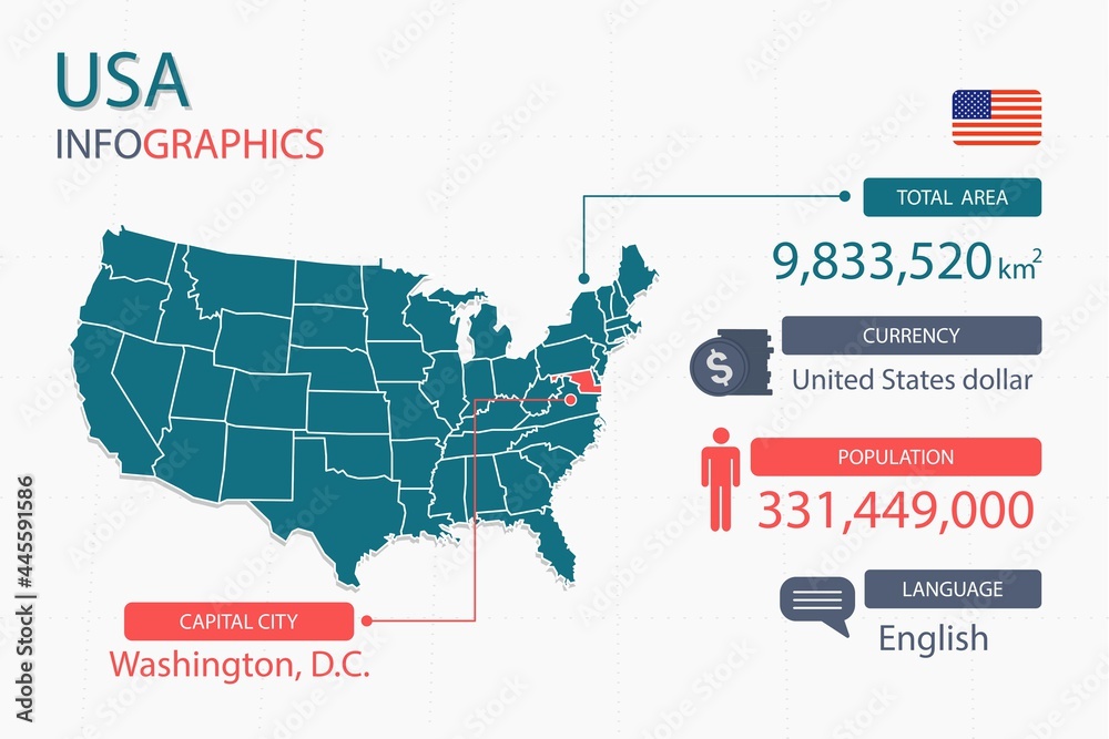 USA map infographic elements with separate of heading is total areas ...