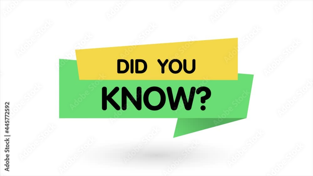 Did you know banner animation motion graphic on white background. 4k ...