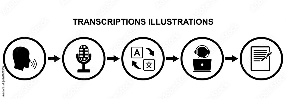 transcriptions working illustrations vector icon Stock Vector | Adobe Stock