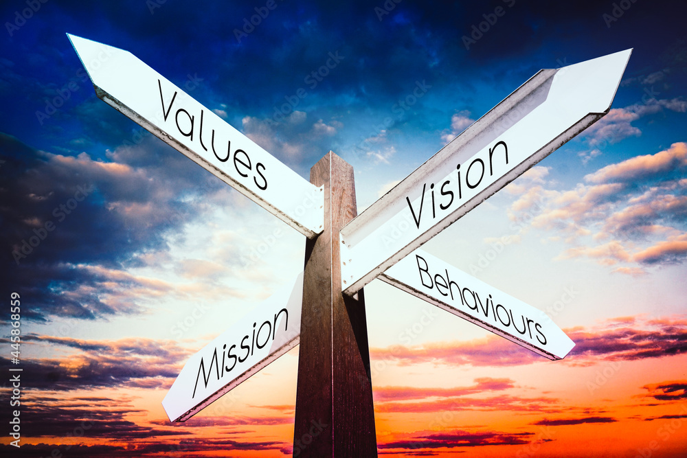 Values, vision, mission, behaviours concept - signpost with four arrows ...