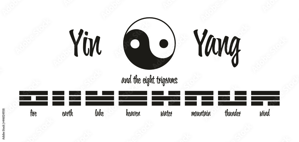 Yin Yang and the eight trigrams explanation Stock Vector | Adobe Stock